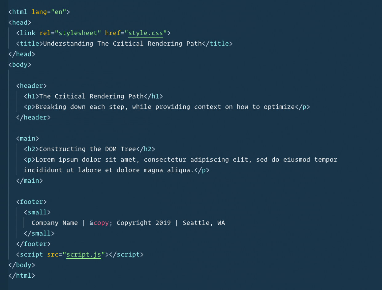 The Critical Rendering Path Explained - Portent
